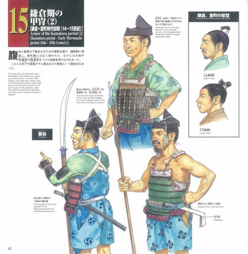 日本所有铠甲类动漫大全图标