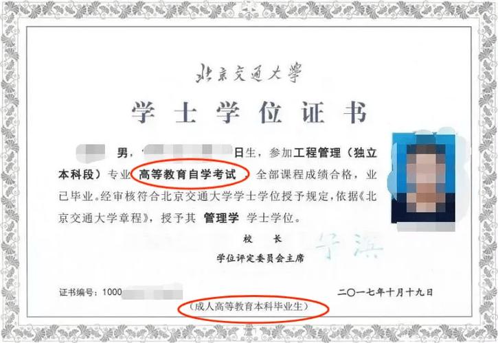无学历自考医师资格证图标