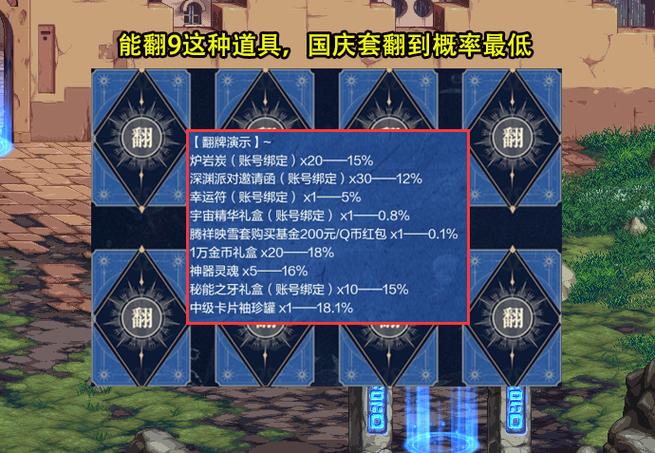 DNF白嫖高级装扮最新版本更新内容分截图
