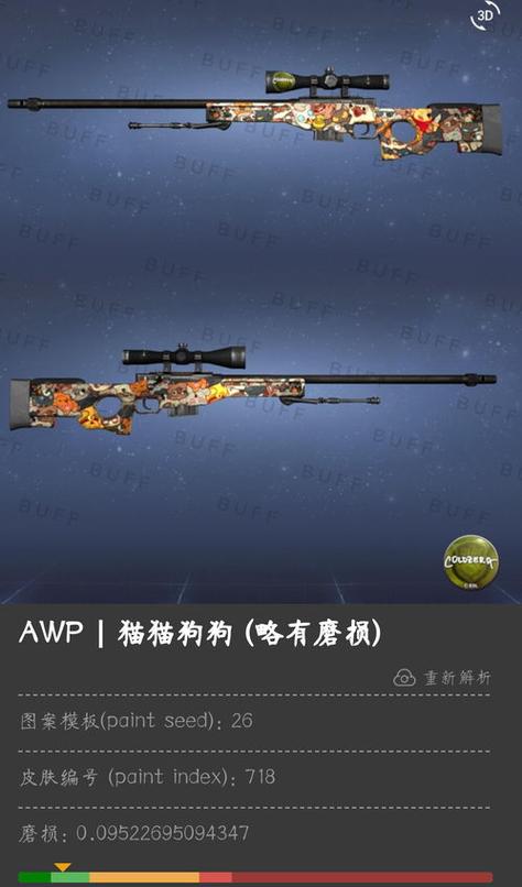 csgo图案模板查询图标