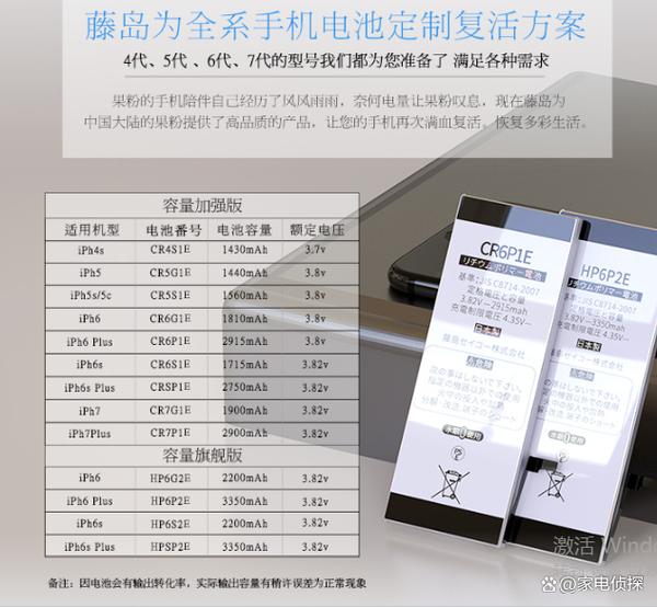 什么牌子手机电池耐用和质量好截图