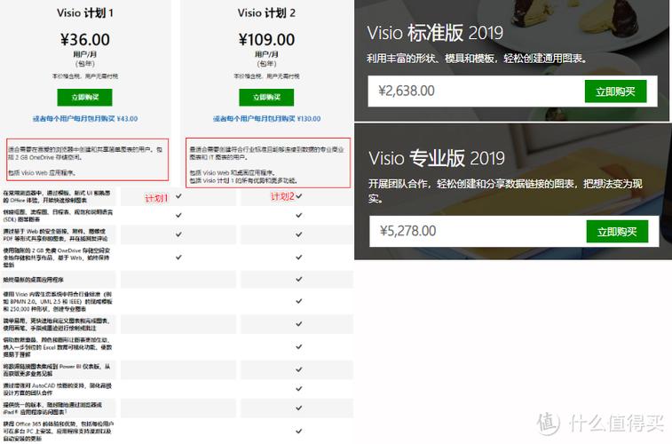 visio付费吗图标