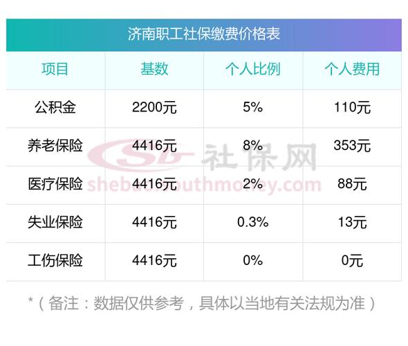 社保可以暂停缴费多久