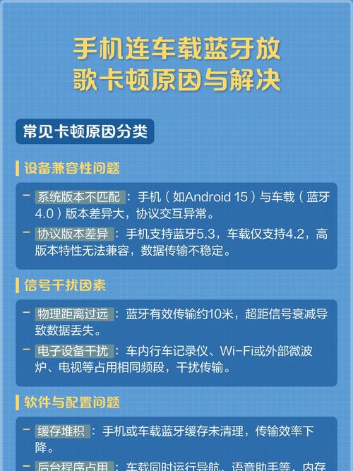 车载蓝牙听歌卡顿解决方法图标