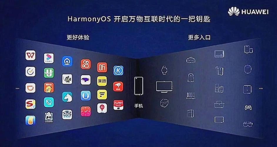 华为超级终端命令图标
