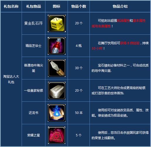怎么联系网易游戏客服图标