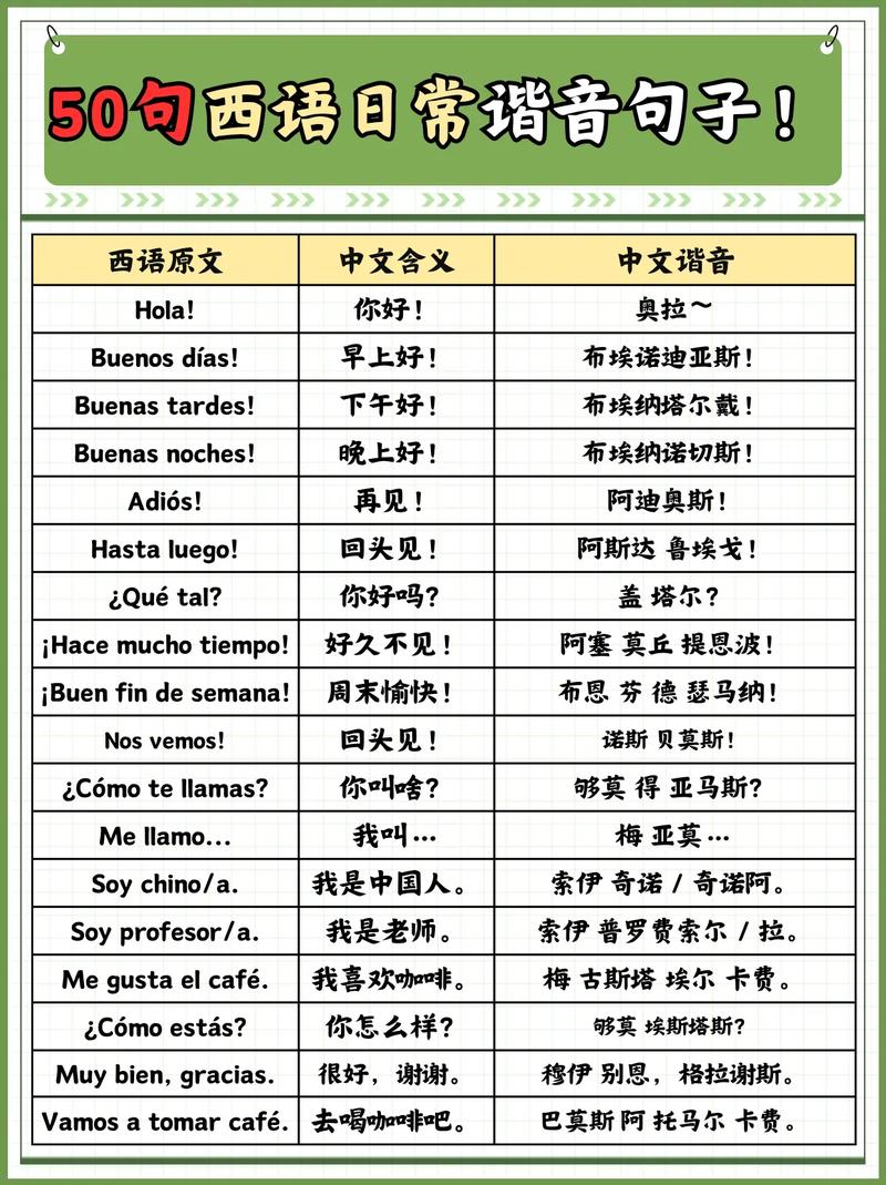 chino西班牙语图标