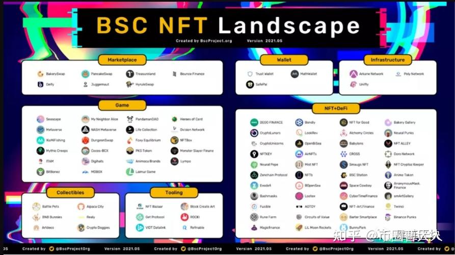 国内最火的nft交易平台图标