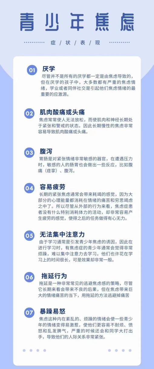 焦虑症10大表现图标