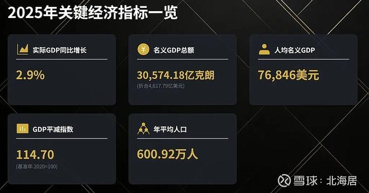 2026新语法雪球菜单截图
