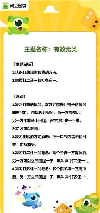 围棋入门必背口诀图标