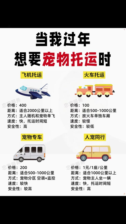 专车100公里多少钱图标