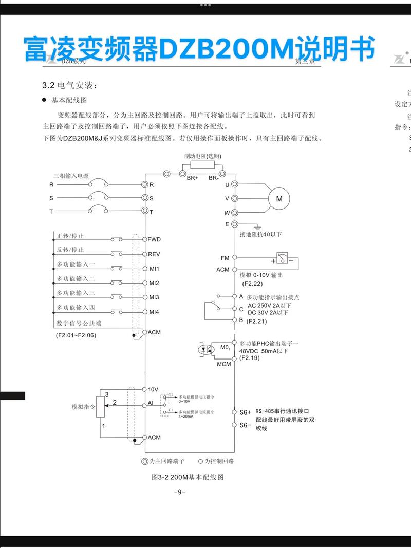 dq200基础设置详细教程图标