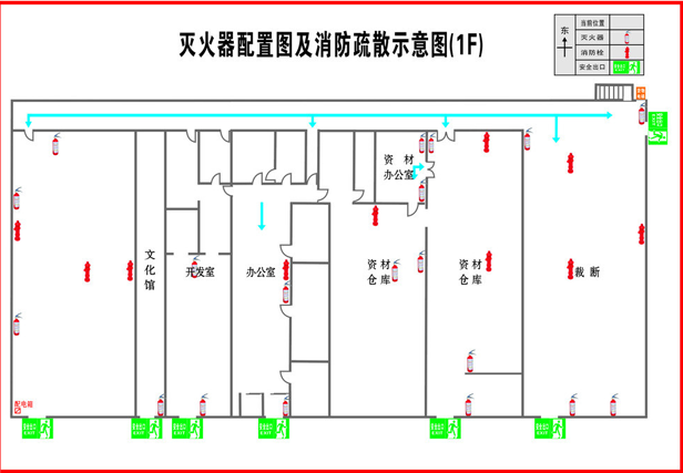 档案室消防设施配置标准图标