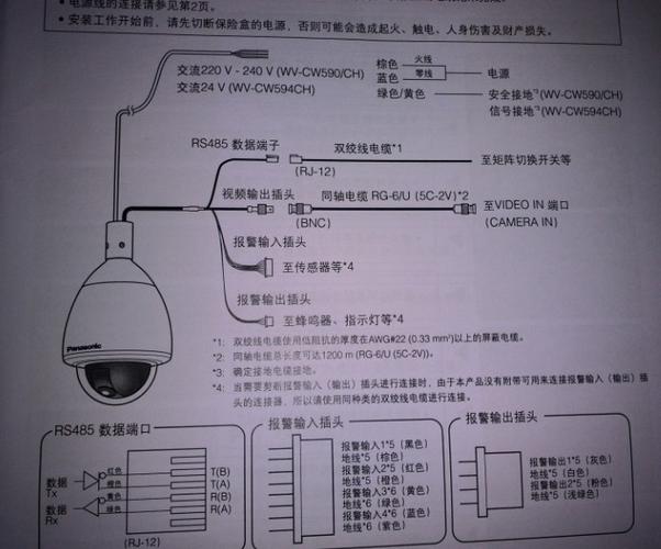 大华球机接线图图标