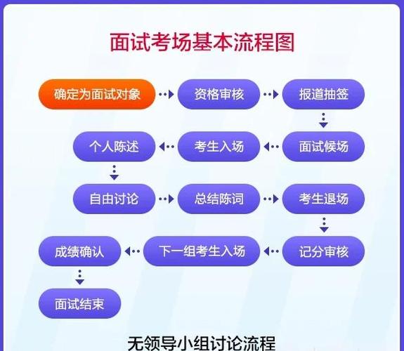 华为面试题一头牛重800千克答案