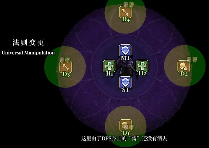 哈迪斯歼灭战攻略图标