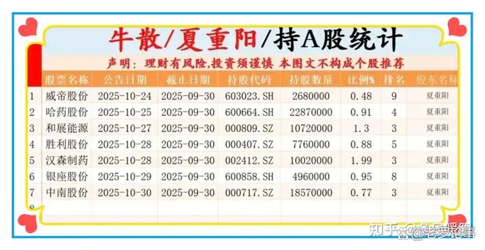 2026十大潜力黑马股票图标