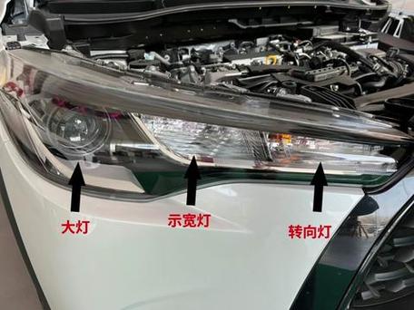 锋兰达大灯怎么开最亮图标