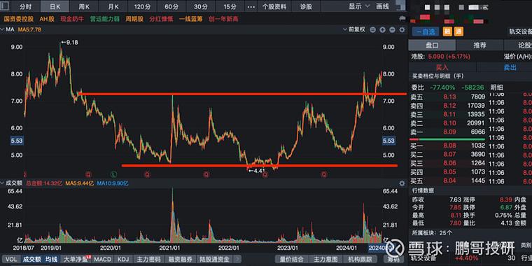 航发控制股票股吧图标