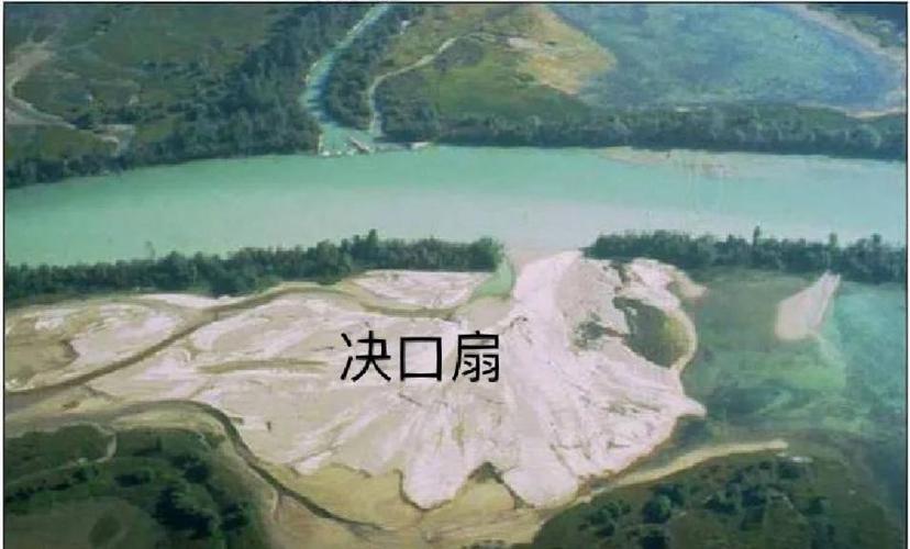 决口扇的定义和形成过程截图