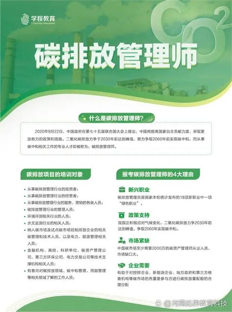碳排放管理师报考条件和时间截图
