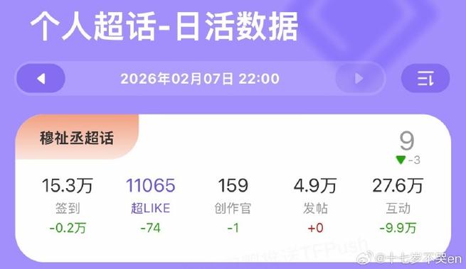 超话怎么删自己的贴图标