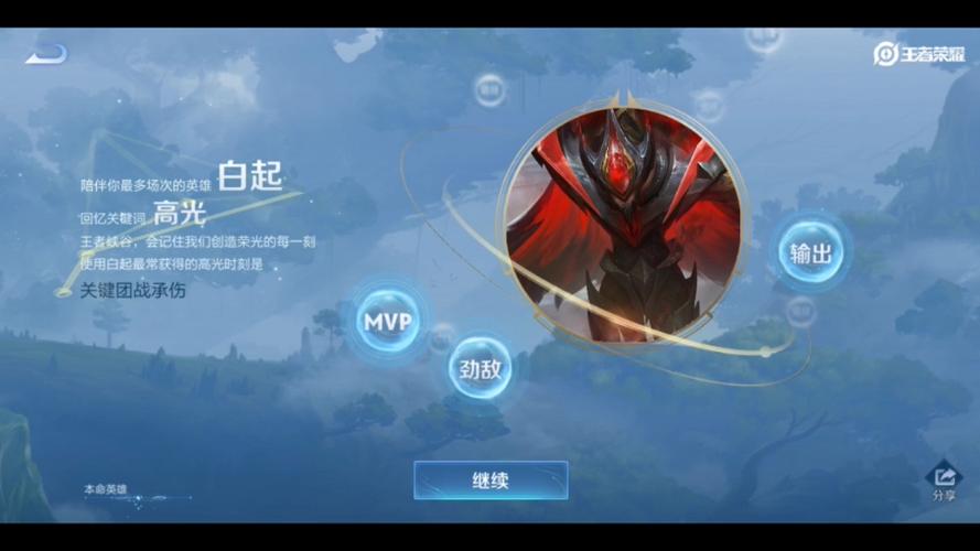 王者荣耀s图标