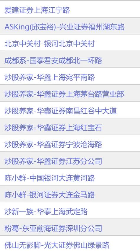 著名游资席位一览表截图