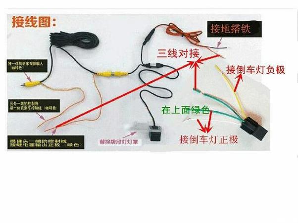 倒车线最简单三个接法图标