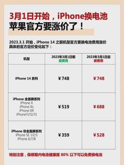 苹果直营店换电池要多久图标