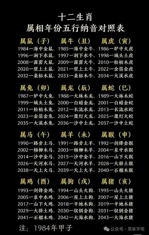 起名网生辰八字取名字图标