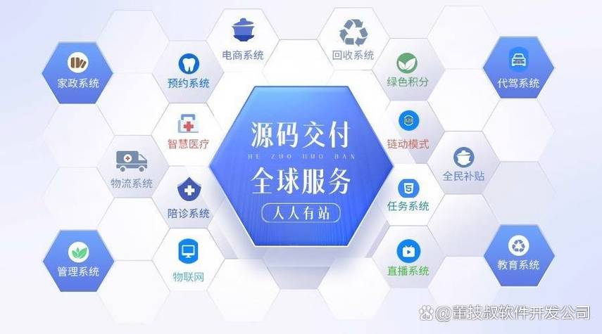 ai期货智能交易软件下载
