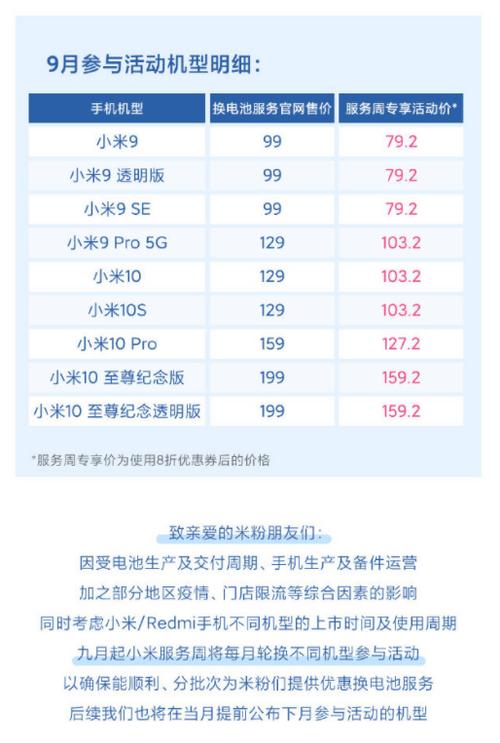 小米8更换电池价格表图标
