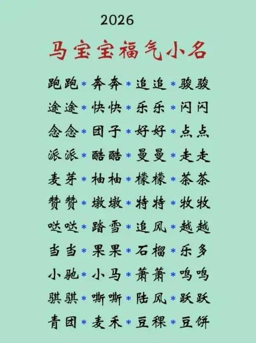 男宝取名2026马宝宝图标