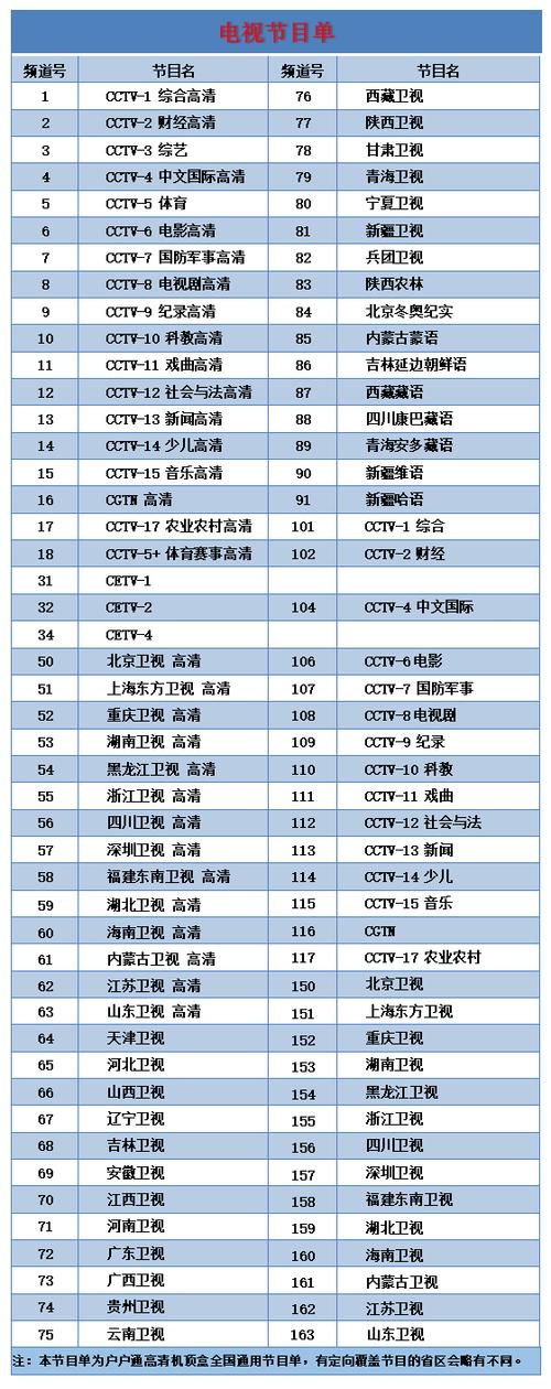 各大卫视节目表一览图标