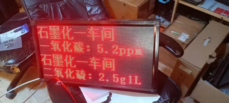 led显示屏多少钱一平方米图标