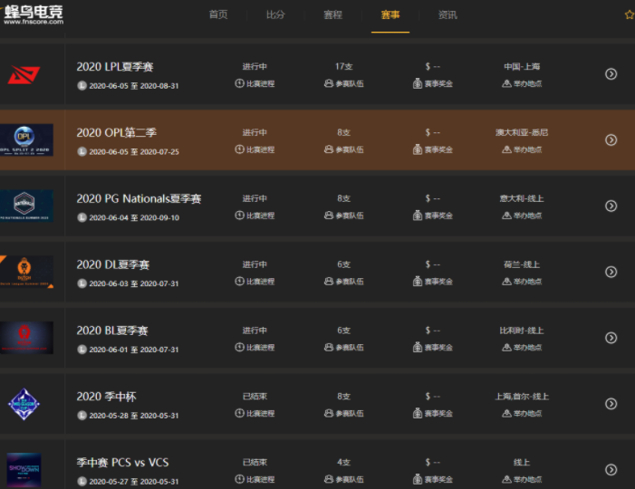 电竞即时比分数据图标