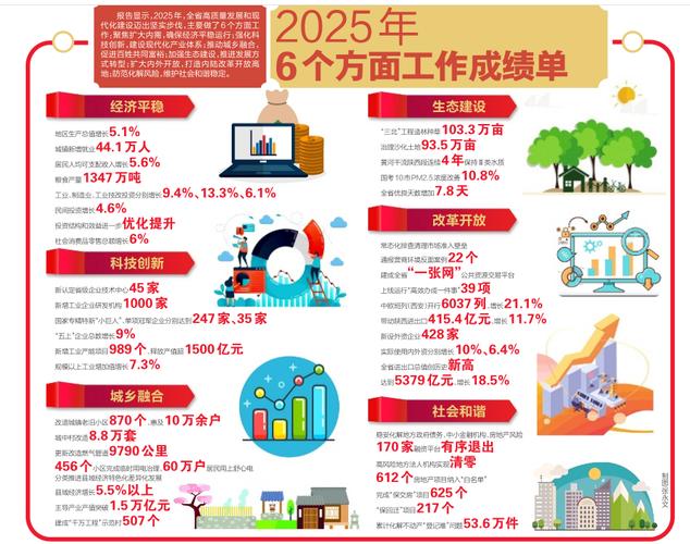 万科2026年目标价图标