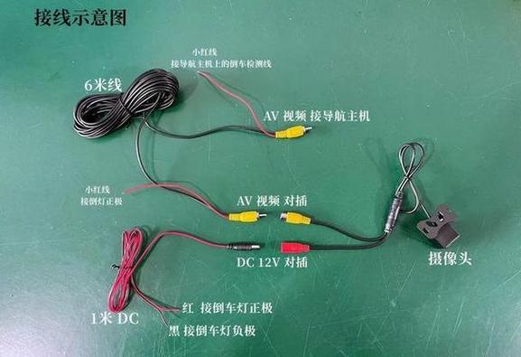 倒车摄像头5线如何接线图标