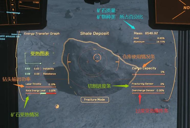 星际公民怎么挖矿赚钱
