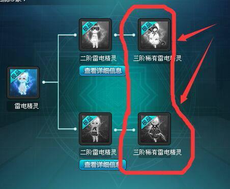 qq飞车所有角色图标