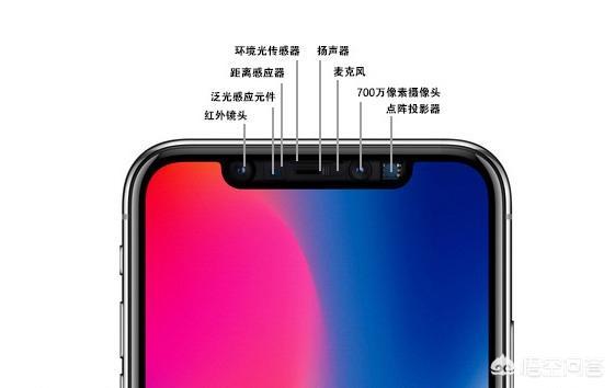 iphone11玩游戏刘海挡住了图标
