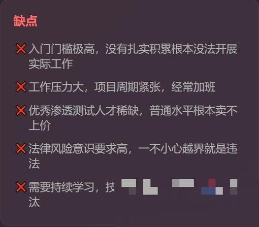 2023年新人入坑职业推荐图标