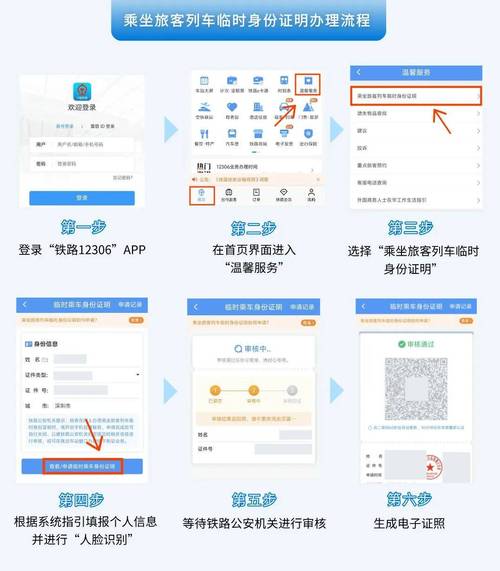 实名认证忘了身份证号码怎么办截图