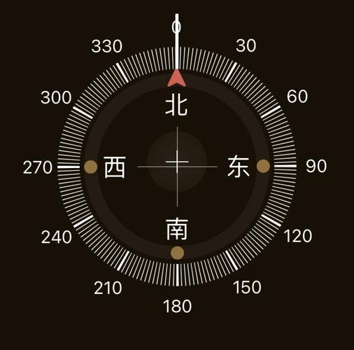 vivo手机的指南针在哪里找图标
