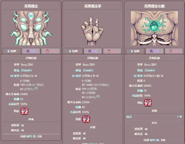 魔域领主boss位置图图标