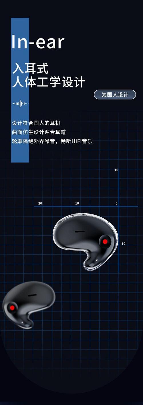 蓝牙耳机改双耳模式图标
