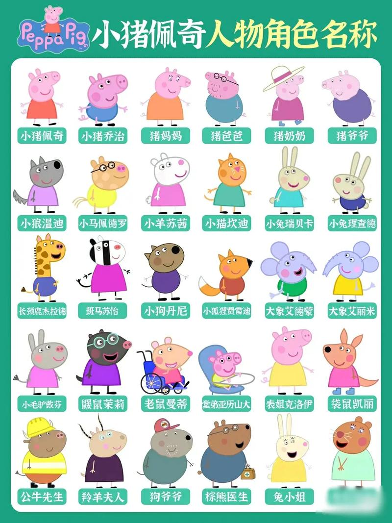 小猪佩奇官网图标