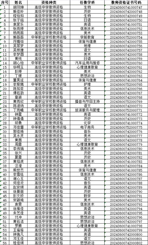 实名验证身份证号码和姓名图标
